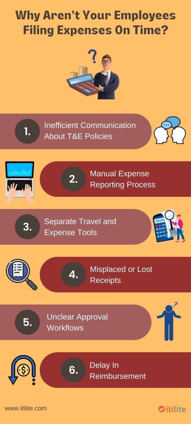 Employees Expense Filing on Time - Things to Consider