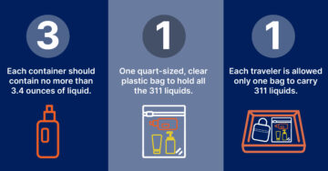 What is the 311 Rule and How does it Affect your Travel?