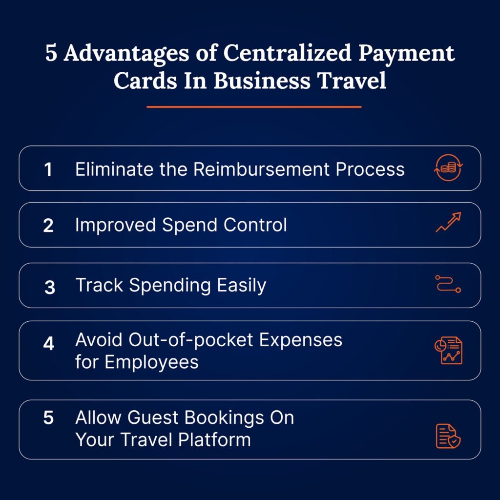 Streamline Travel Expenses with a Centralized Payment Card