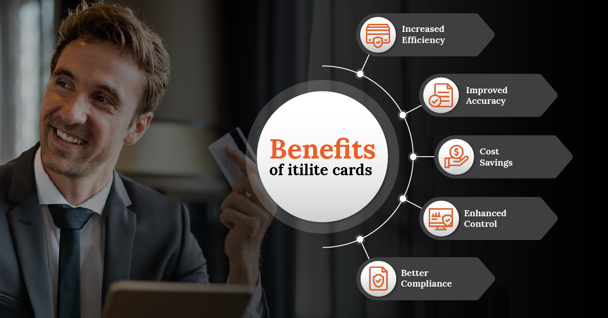 Streamline your Corporate Card Expense Management