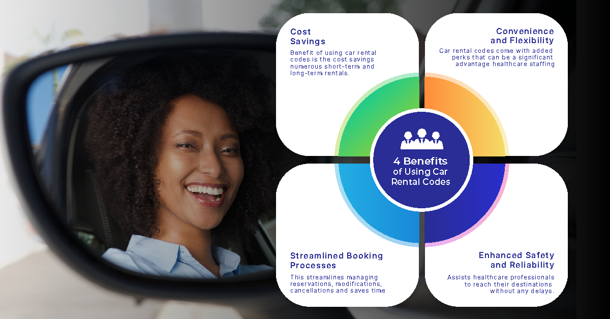 The Power of Corporate Car Rental Codes in Healthcare Staffing