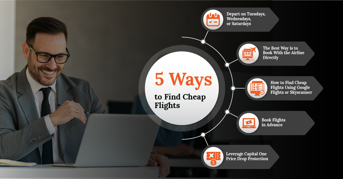 The Ultimate Guide on How to Find Cheap Flights