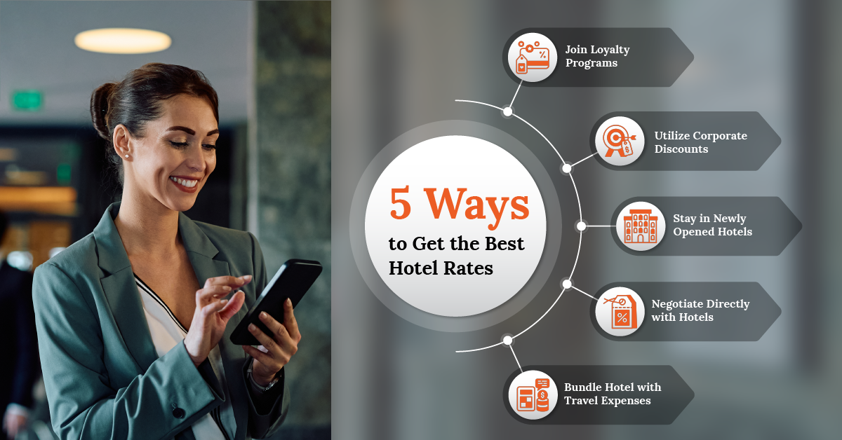 Best Way to Save Money on Hotels: Unlock Savings