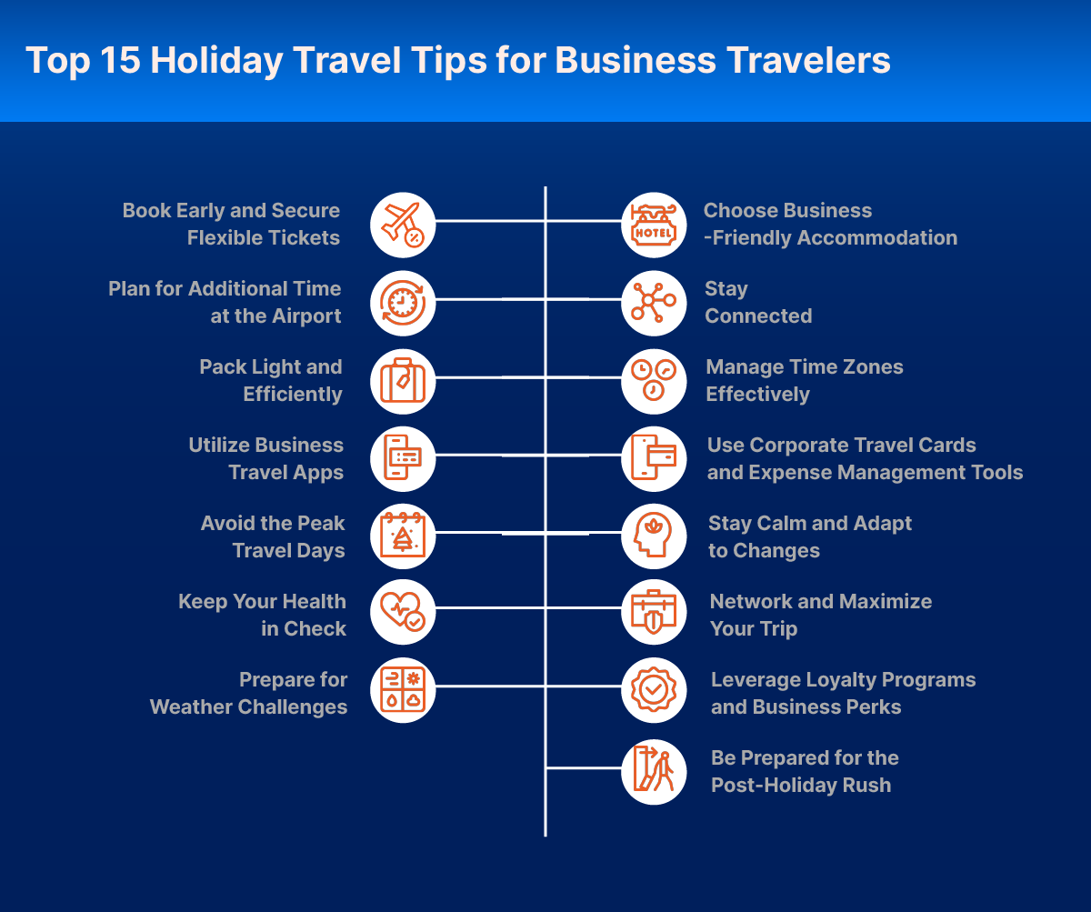 Top 15 Holiday Travel Tips for Seamless Business Trips