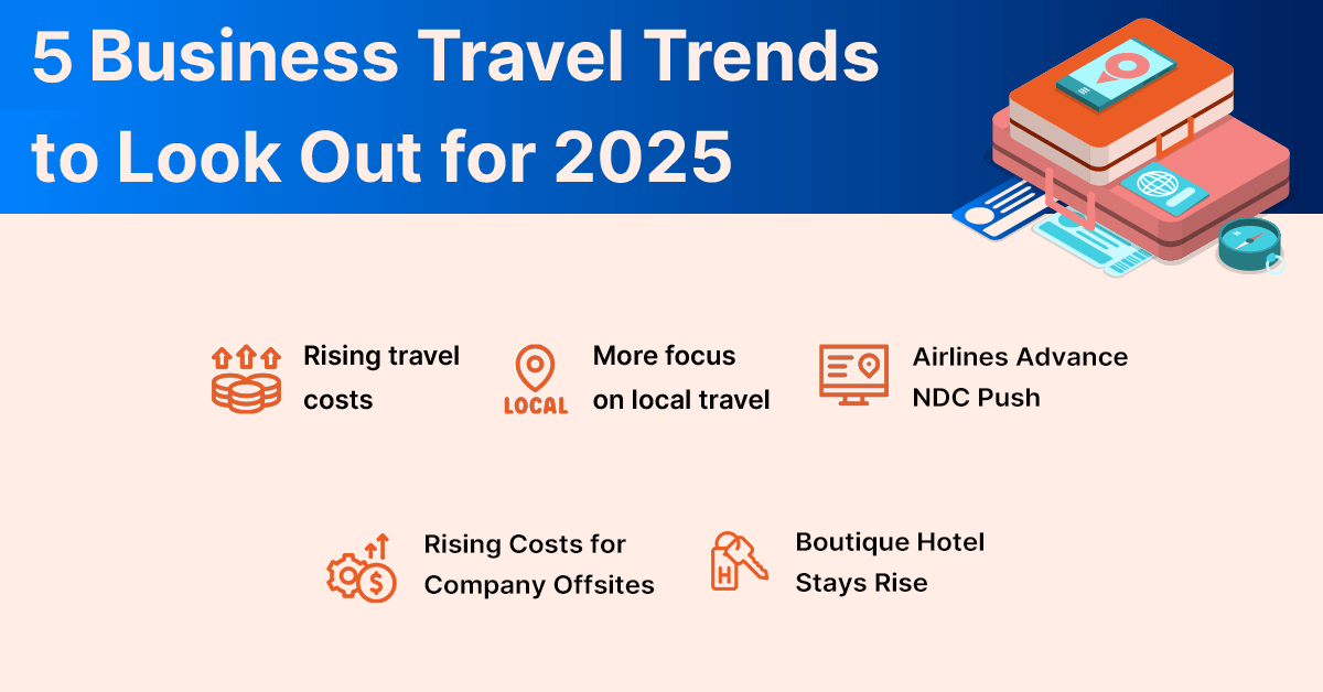 What are the Business travel trends 2025?