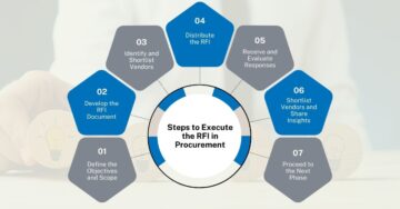 Everything you need to know about RFI in procurement