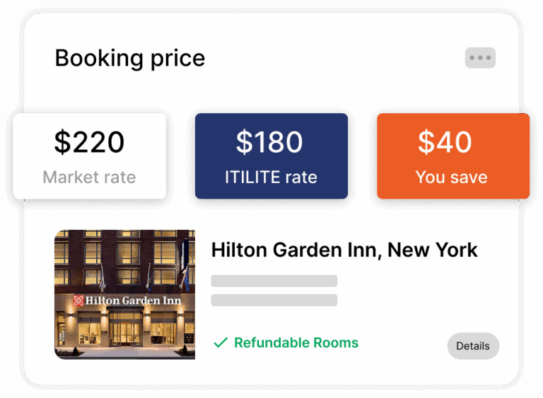 Corporate Hotel Booking Platform in USA - Get Best Hotel Rates with Itilite