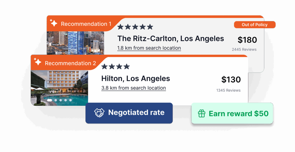 Corporate Hotel Booking Platform in USA - Get Best Hotel Rates with Itilite