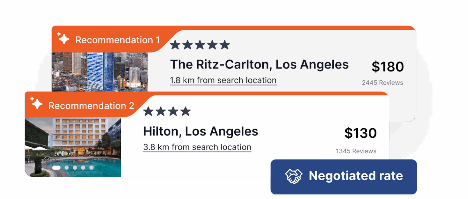 Corporate Travel Negotiated Rates - Maximize Savings on Business Trips