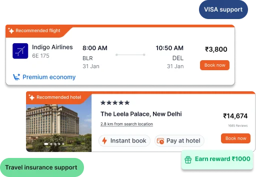Business Travel Management for Corporate Travel